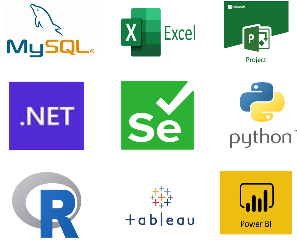 SKILLS – Ramkumar Muthusrinivasan
